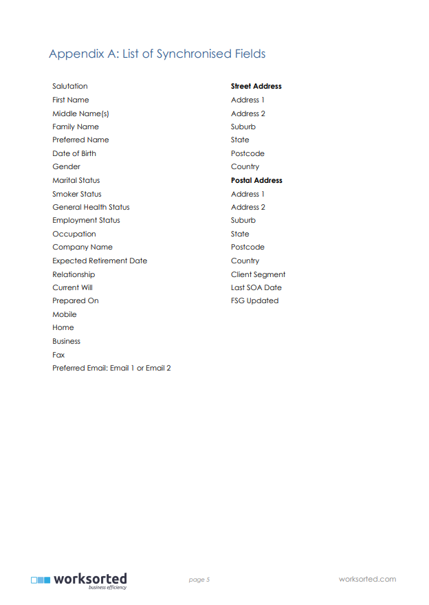 Worksorted Set Up Guide - Iress Community