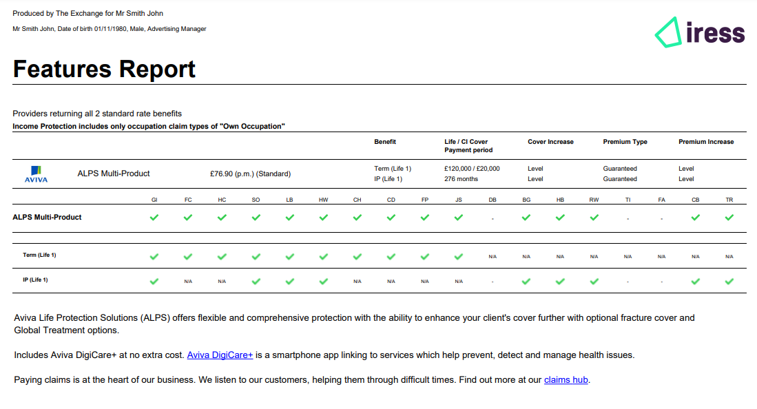 Protection - Comparing price and value - Iress Community