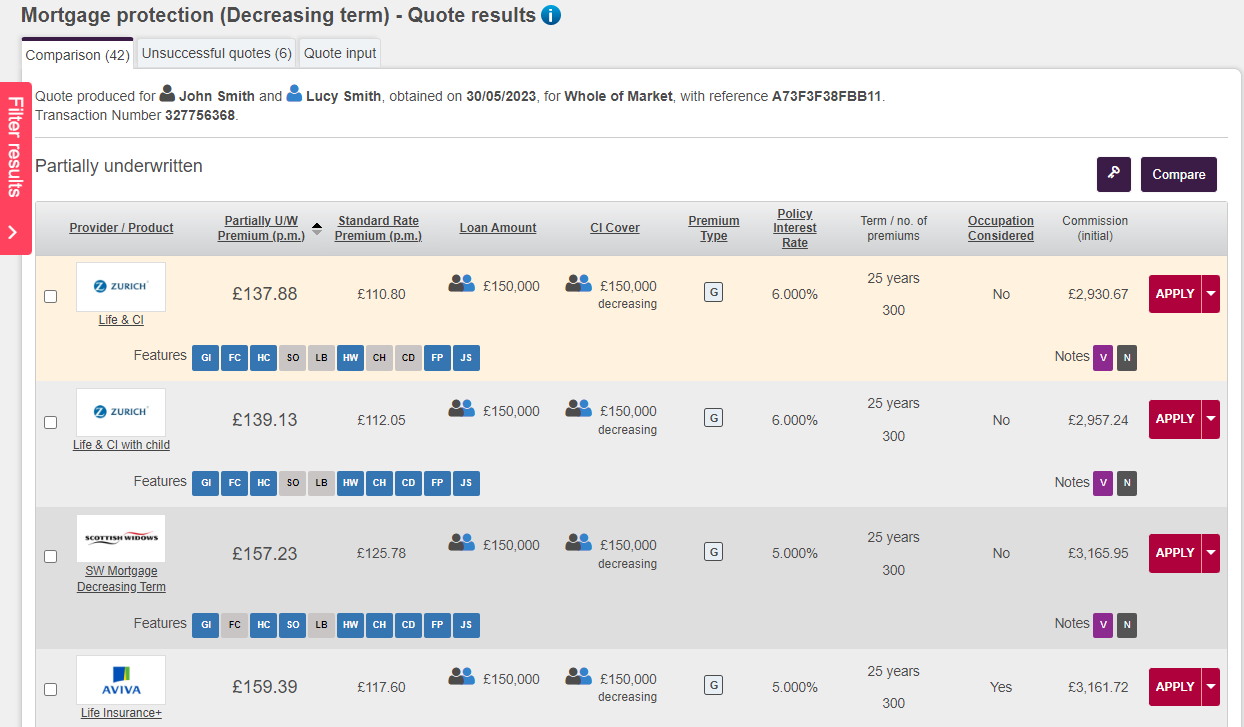 Protection - BMI - Greater price certainty - Iress Community