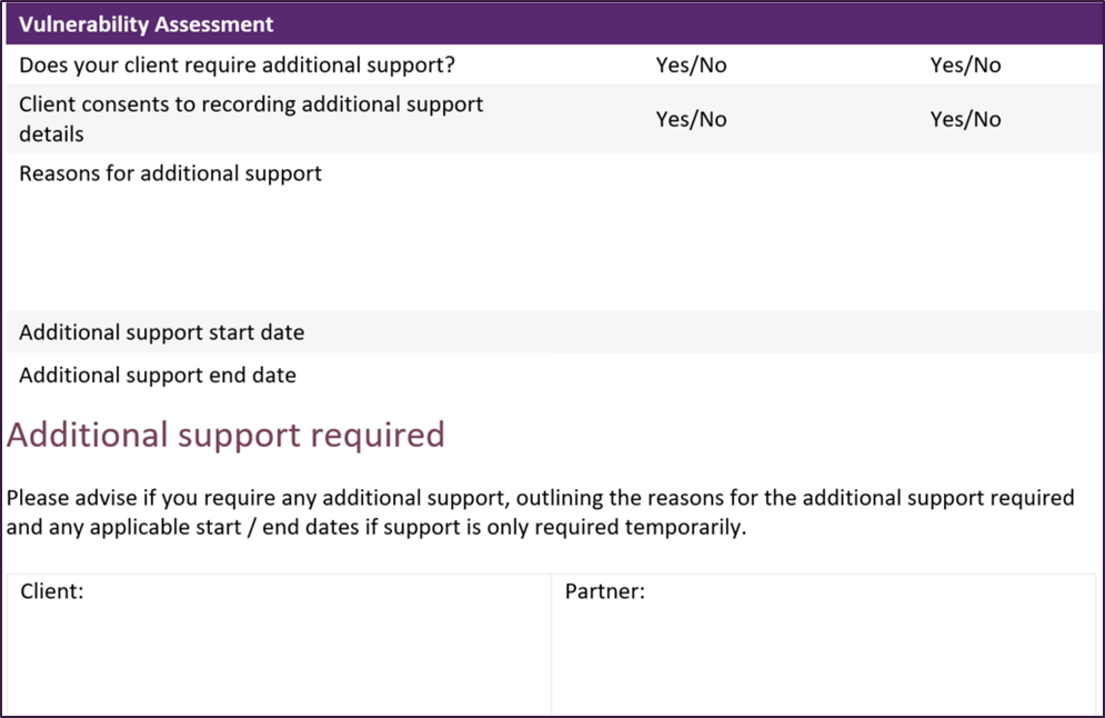 Individual Fact Find report explained - Iress Community