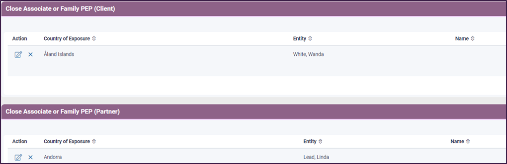 Individual Fact Find report explained - Iress Community