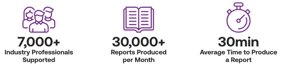 ATEB Suitability: Iress Open Standard Integration - Iress Community