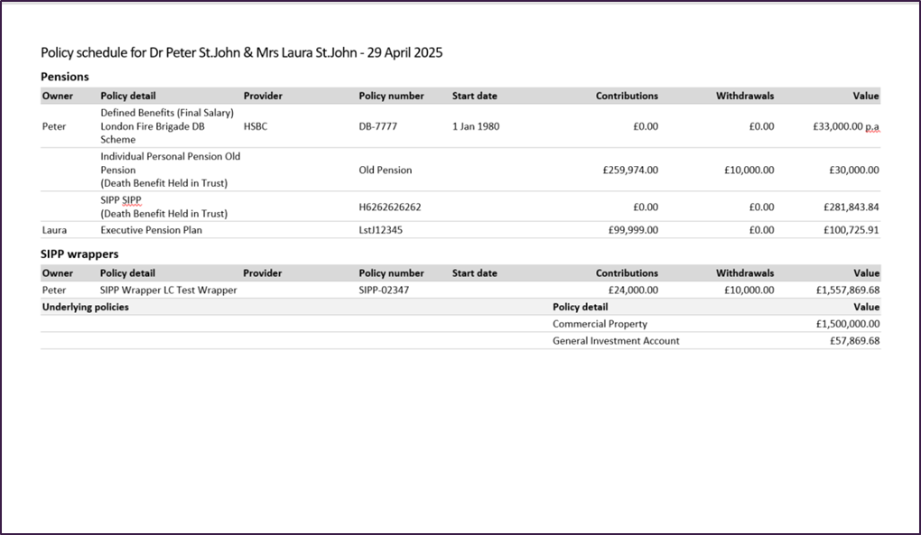 Policy Schedule explained - Iress Community
